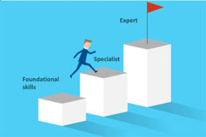 Careers - Computer Systems Institute